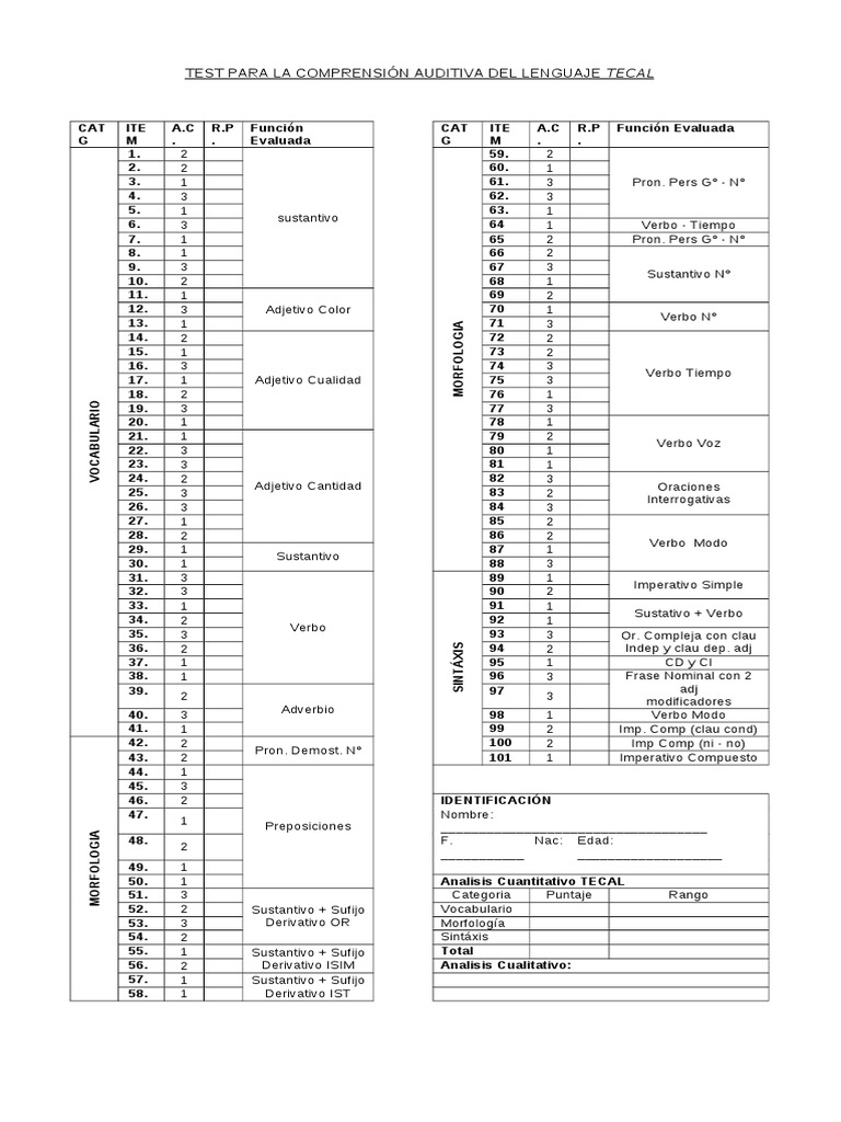 Test de Comprensión Auditiva TECAL | PDF