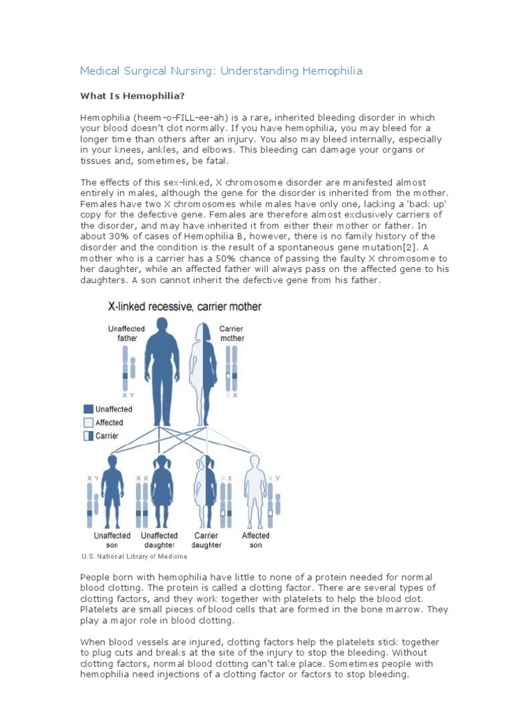 Medical Surgical Nursing Understanding Hemophilia | PDF | Haemophilia ...