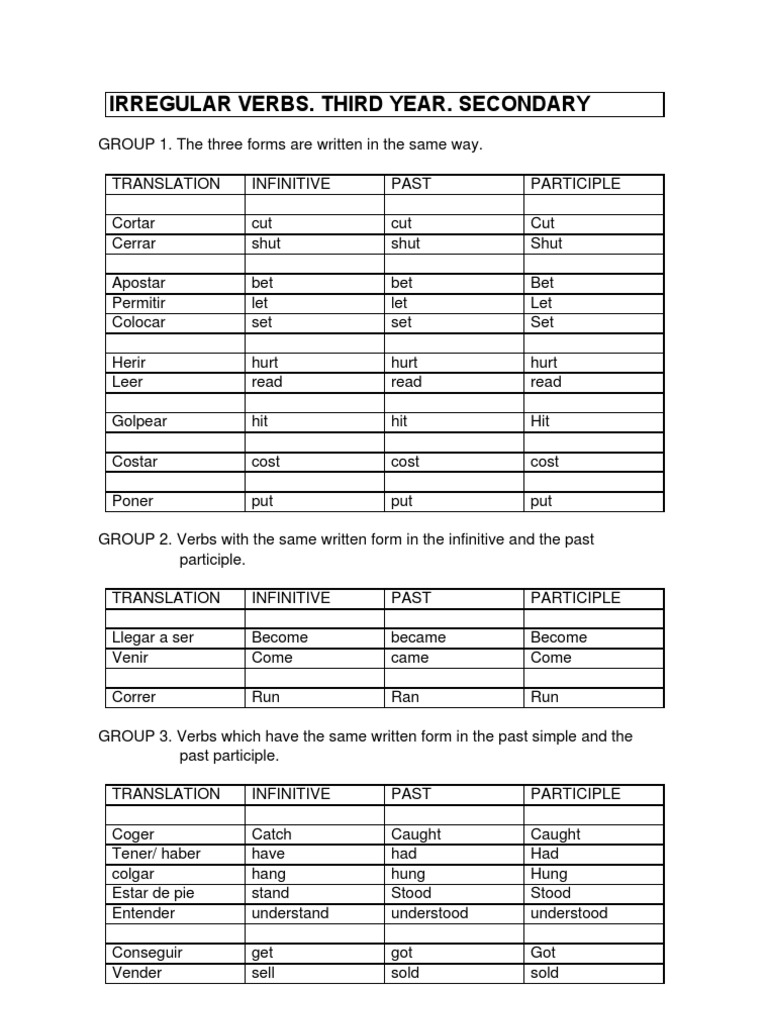 Irregular Verbs. 3 Eso. 4 Groups | PDF | Semantics | Grammatical ...