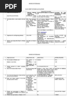 Asta Analytical Methods | PDF | Elution | High Performance Liquid ...