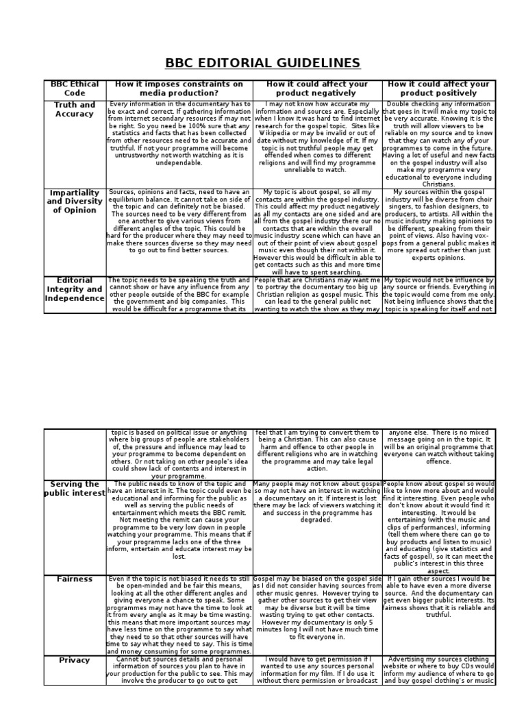 BBC Editorial Guidelines | Download Free PDF | Bbc | Public Sphere