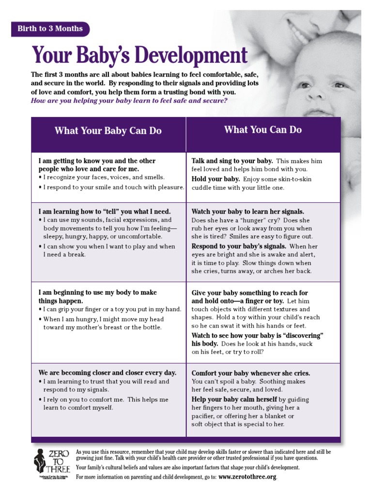 Crying Handout | PDF | Infants | Parenting