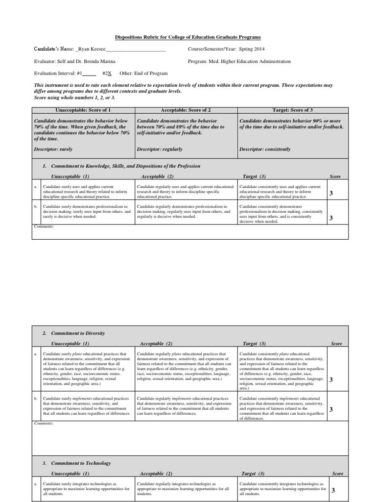 Dispositions Rubric For College of Education Graduate Programs | PDF ...