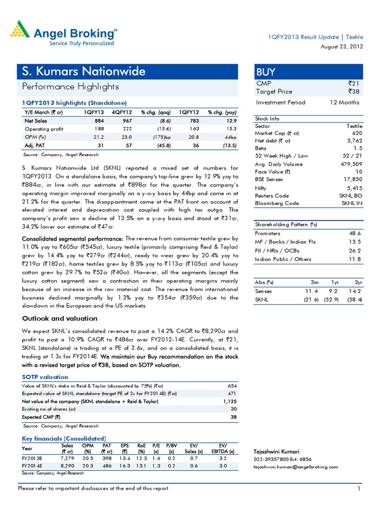 S. Kumars Nationwide: Performance Highlights | PDF | Equity (Finance ...