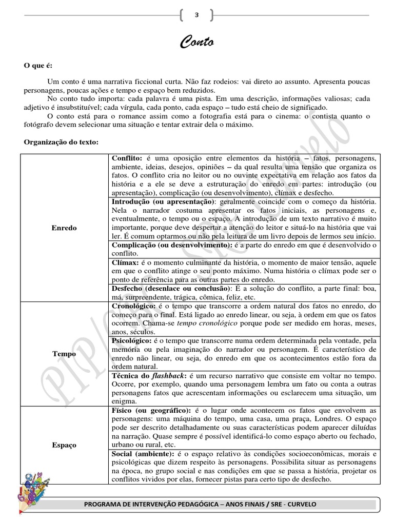 O que é um conto: características e estrutura deste gênero textual ...