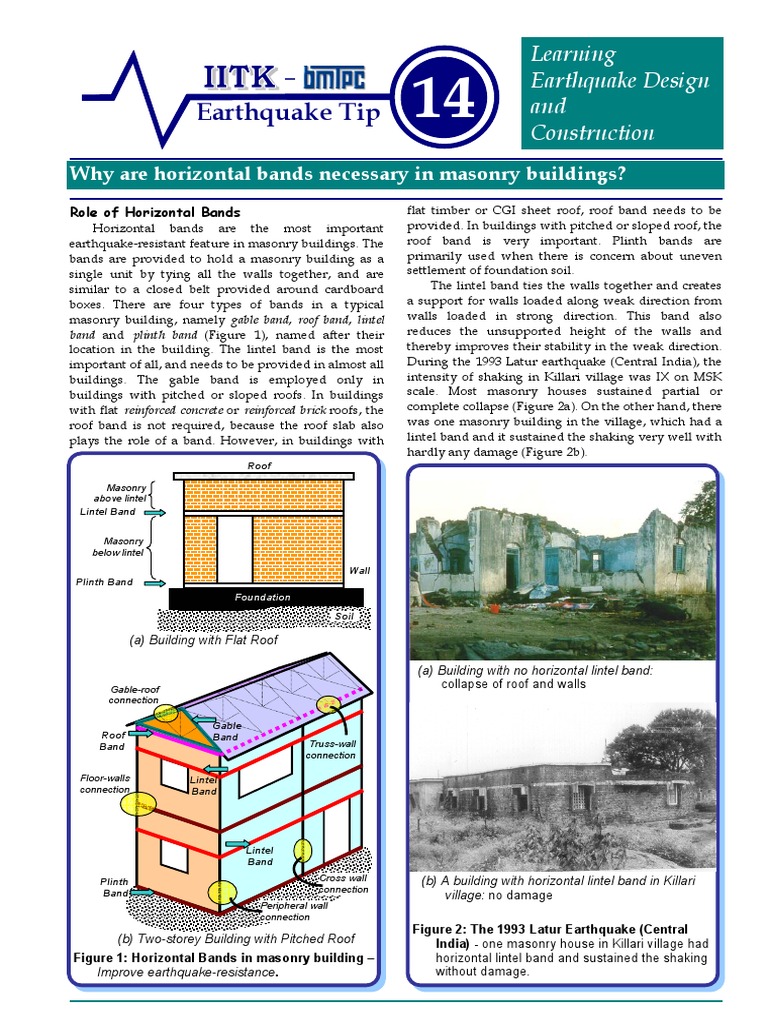 Necessity of Horizontal Bands in Masonry Buildings | Roof | Earthquake ...