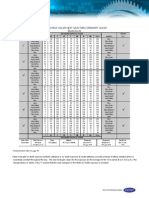 ASHRAE Cooling Load Check Figures | PDF | Manufactured Goods ...