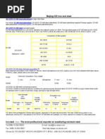 JIS G3123 Grade SGD400-D: Metal Steel Carbon Steel Unclassified Carbon ...