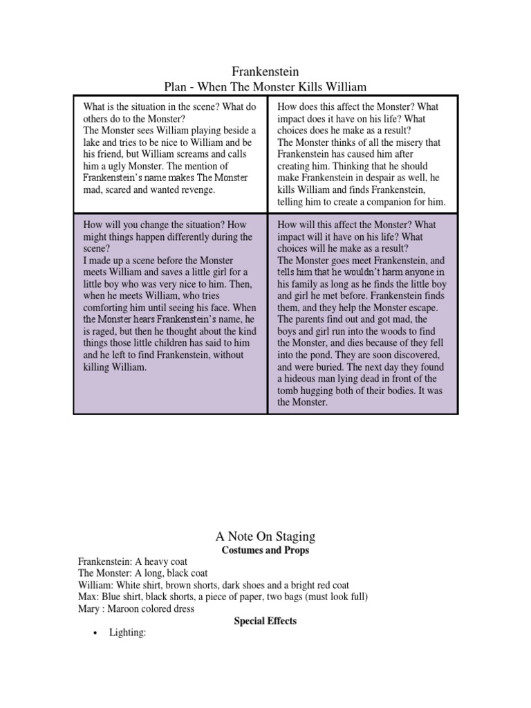 Rewriting Frankenstein Script | PDF | Monsters | Frankenstein