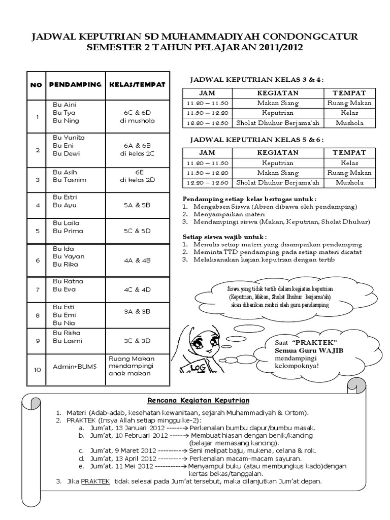 Jadwal Keputrian | PDF