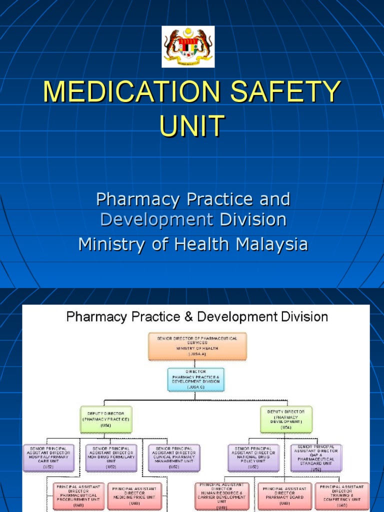 Medication Safety Unit | PDF | Pharmacy | Medical Error