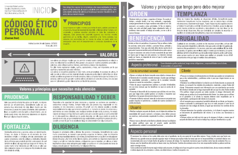Codigo Personal | PDF | Diseño | Bienestar