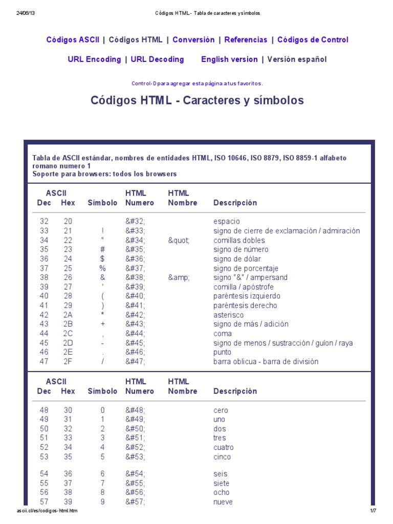 Códigos HTML - Tabla de Caracteres y Símbolos | Descargar gratis PDF ...