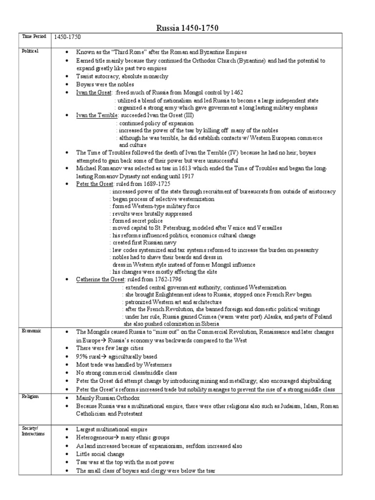 Persia Chart 14 Russia 1450-1750 Number 2 | PDF | Middle Ages | Oligarchy