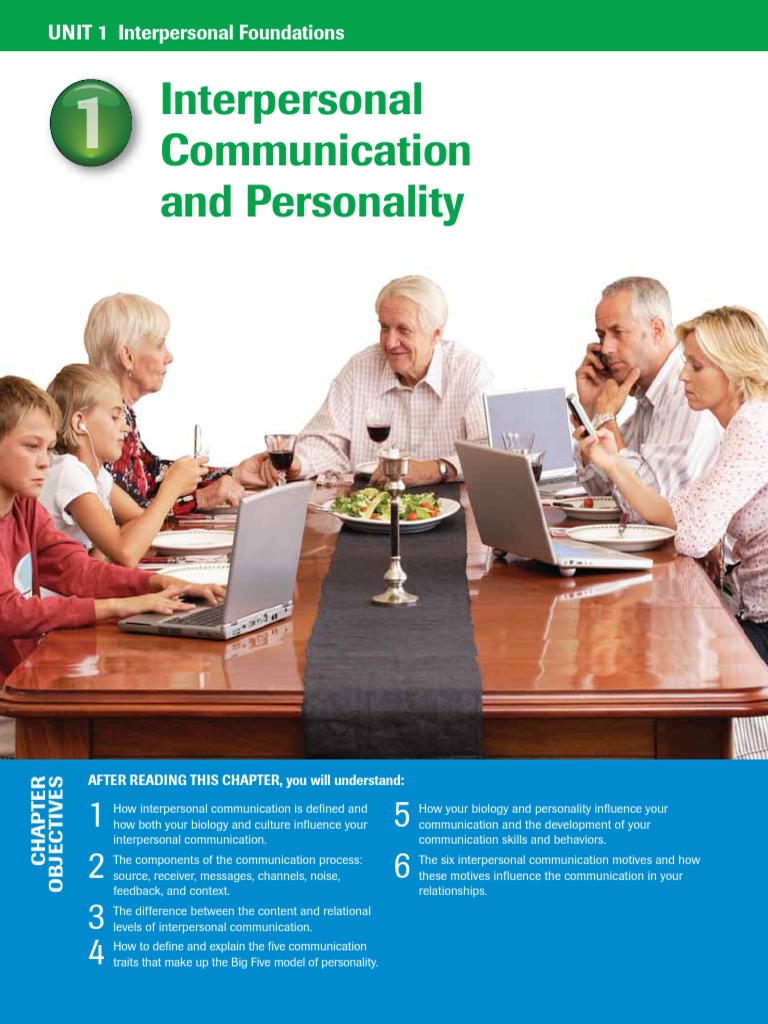 Interpersonal Communication Guide | PDF | Interpersonal Communication ...