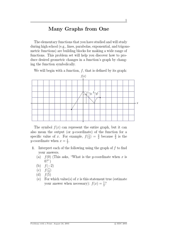 Graph Transformations Problem Set | PDF | Function (Mathematics ...