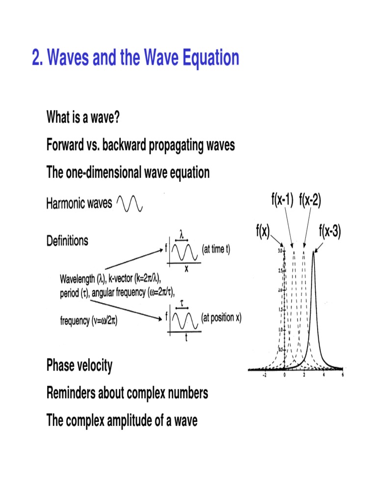 What Is A Wave? Forward vs. Backward Propagating Waves The One ...