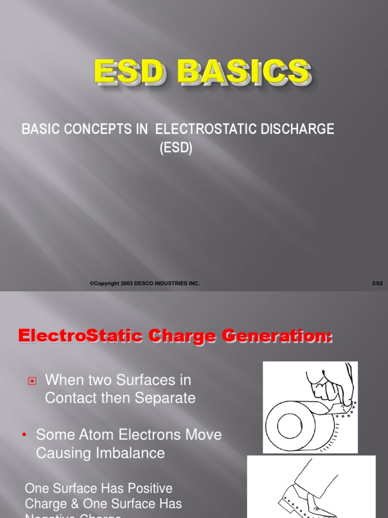 Esd Basics | Electrostatic Discharge | Physical Sciences