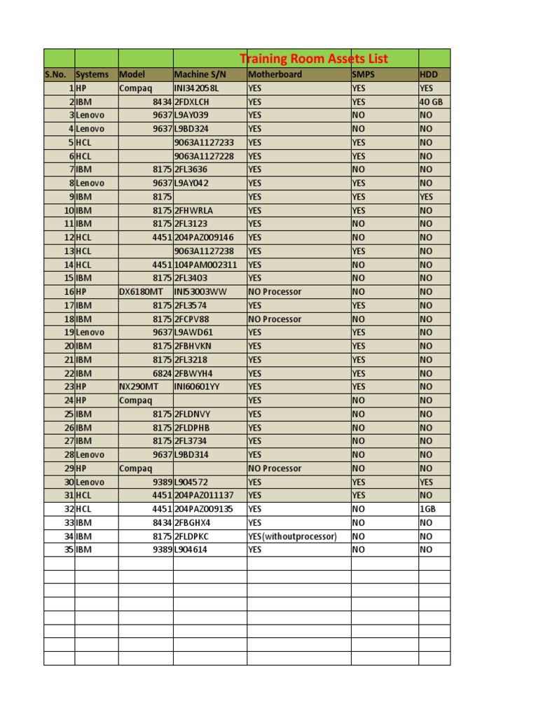 Training Room Asset Inventory List | PDF | Computer Architecture ...