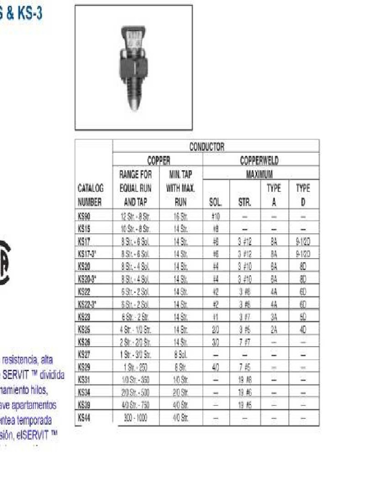 Tabla Conectores Ks | PDF