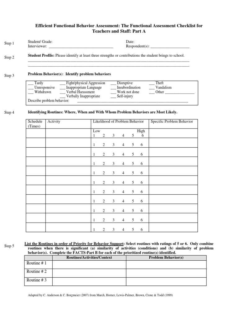 Fba Protocolworksheets | PDF | Behavior | Psychology