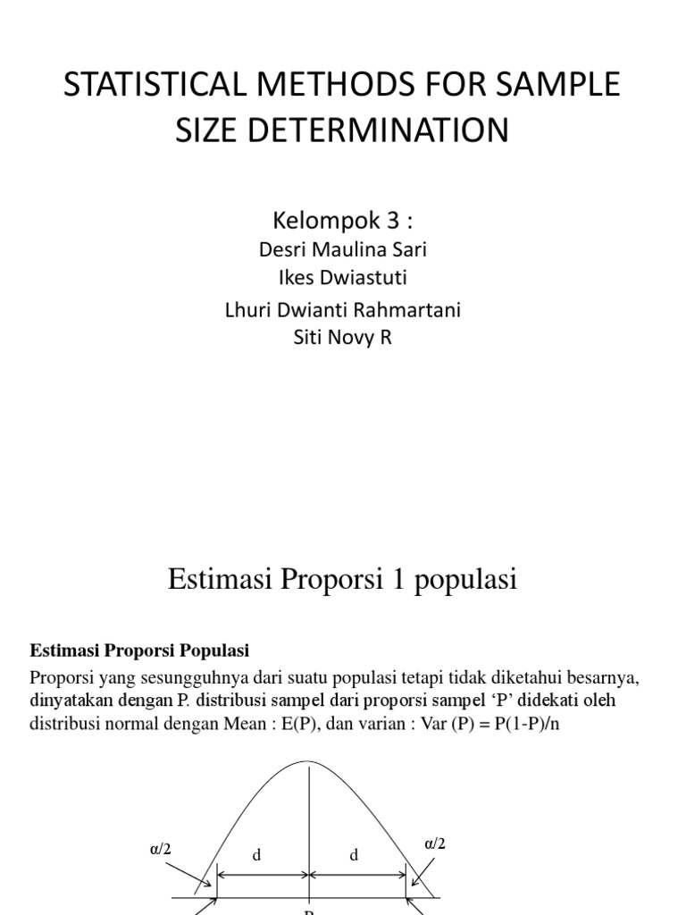 Rumus Proporsi 1 Populasi Dengan Dan Tanpa Hipotesis - Kelompok III ...