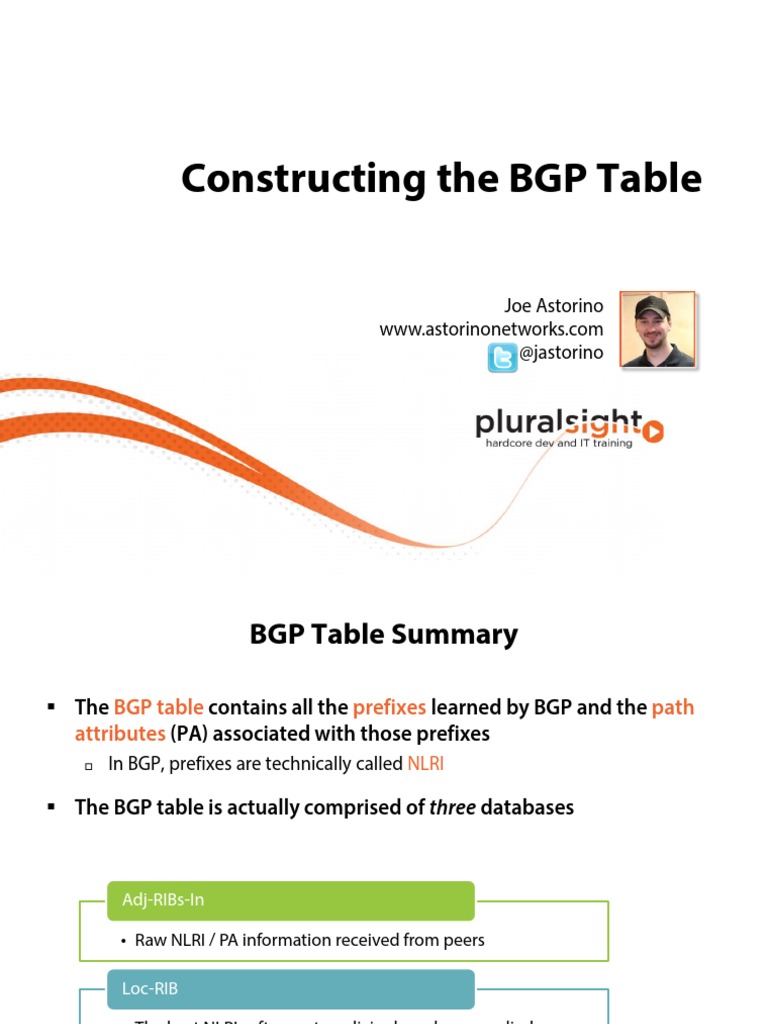 3 Ccie Routing Switching Implement BGP m3 Slides | PDF | Routing | Router (Computing)