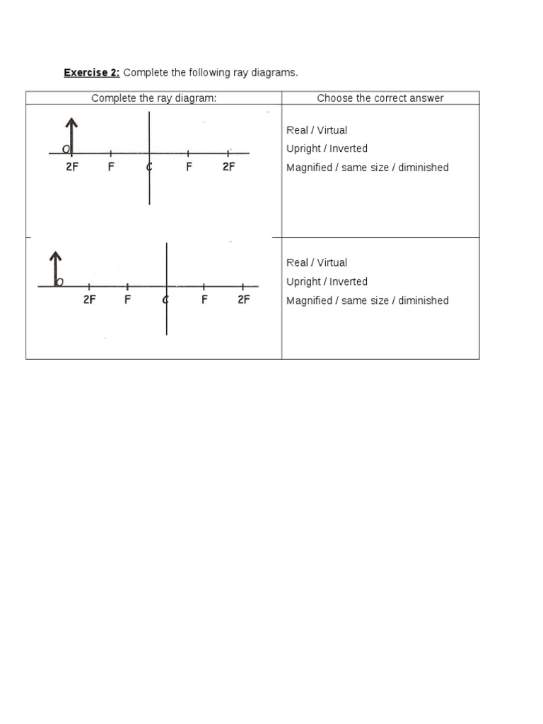 Complete The Ray Diagram: Choose The Correct Answer Real / Virtual ...
