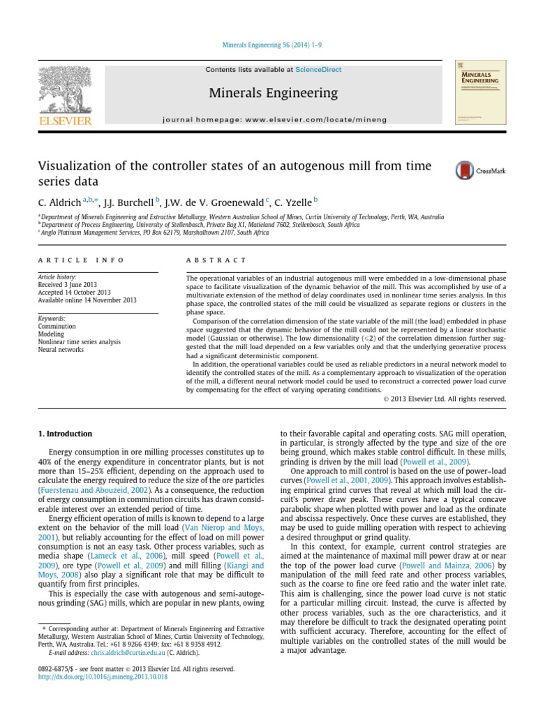 01 - Visualization of The Controller States of An Autogenous Mill From ...