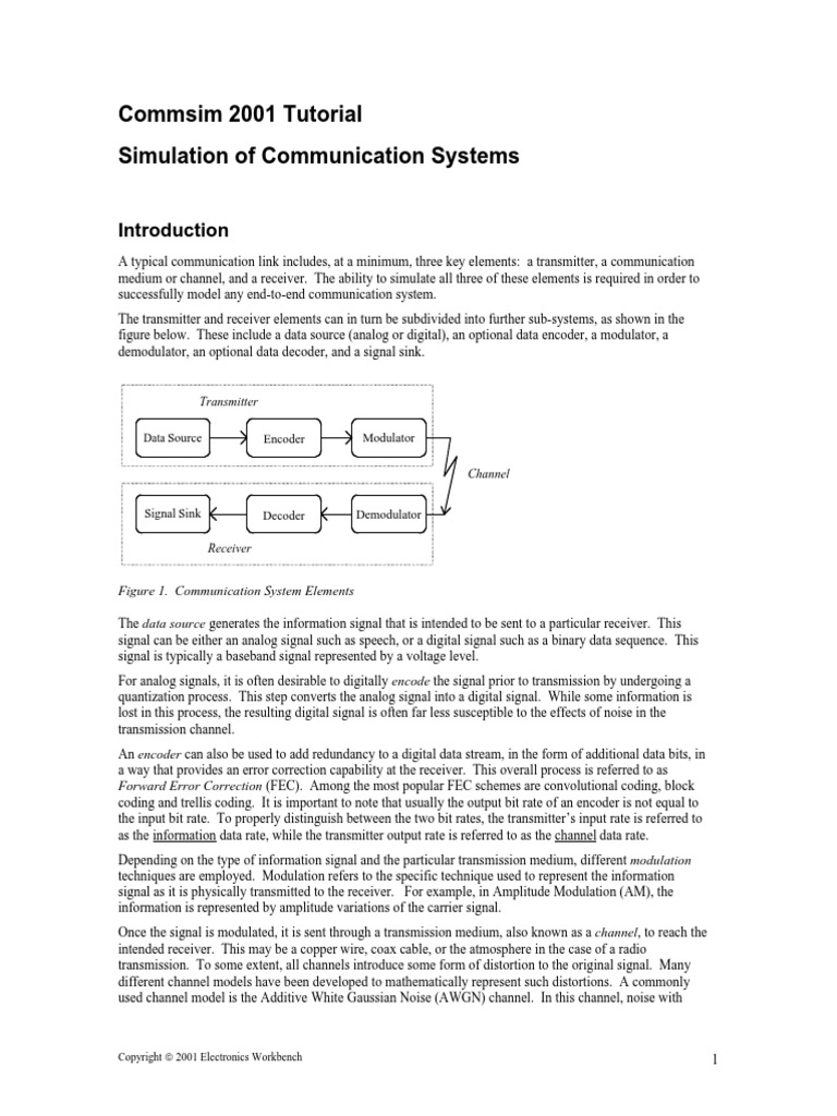 Commsim 2001 Tutorial Simulation of Communication Systems: Transmitter ...