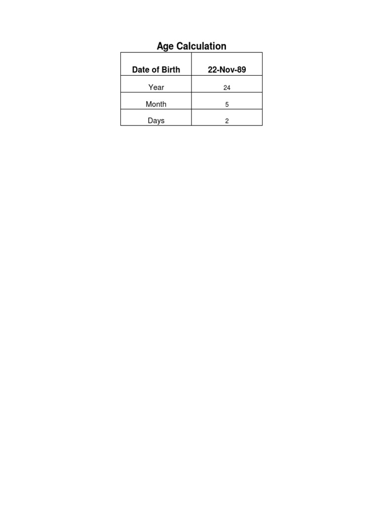 Age Calculation from Date of Birth | PDF