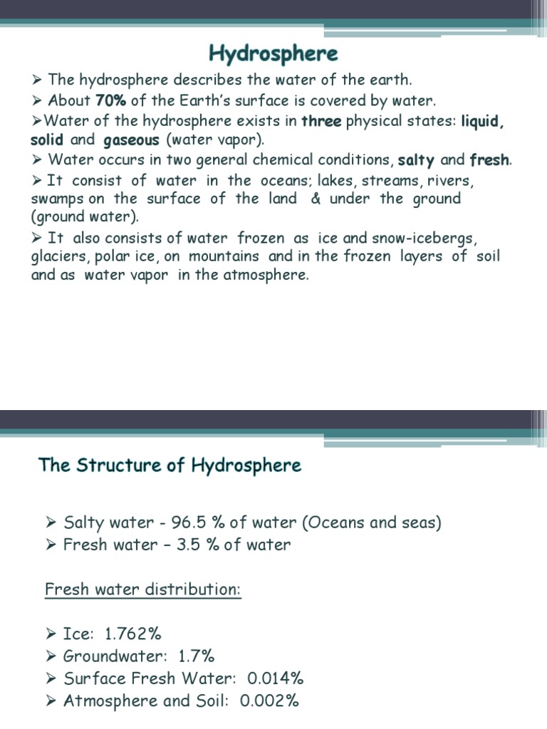 Lec 2 Hydrosphere | PDF | Water Cycle | Oceans