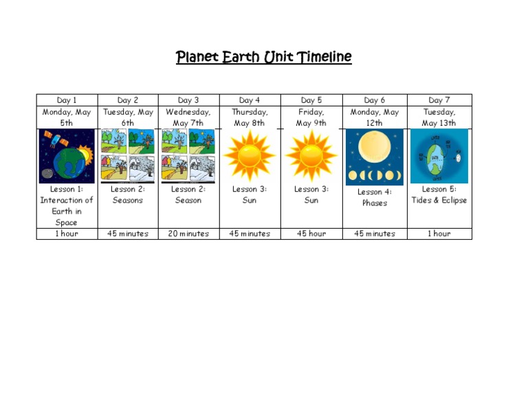 Planet Earth Unit Schedule | PDF