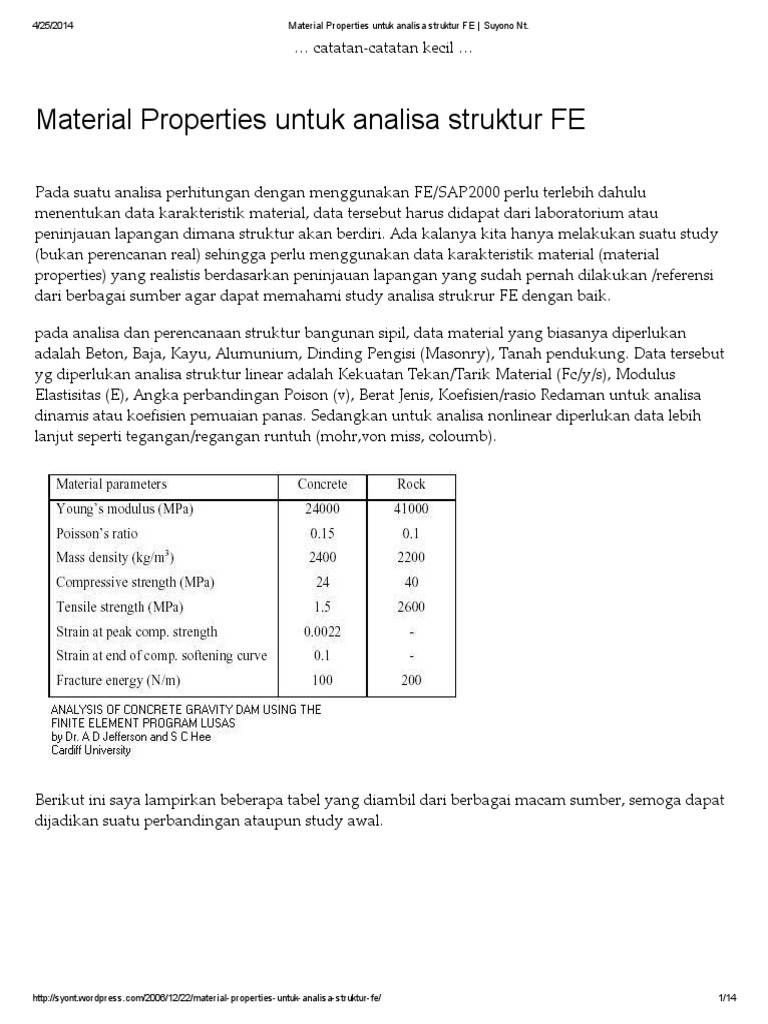 Tabel Properti Material untuk FE | PDF | Sains & Matematika