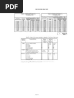 Belden 8760 data sheet.pdf | Polyvinyl Chloride