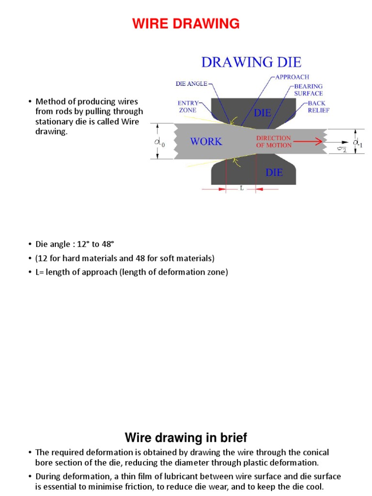 Lecture 22a Wire Drawing | PDF | Annealing (Metallurgy) | Manmade Materials