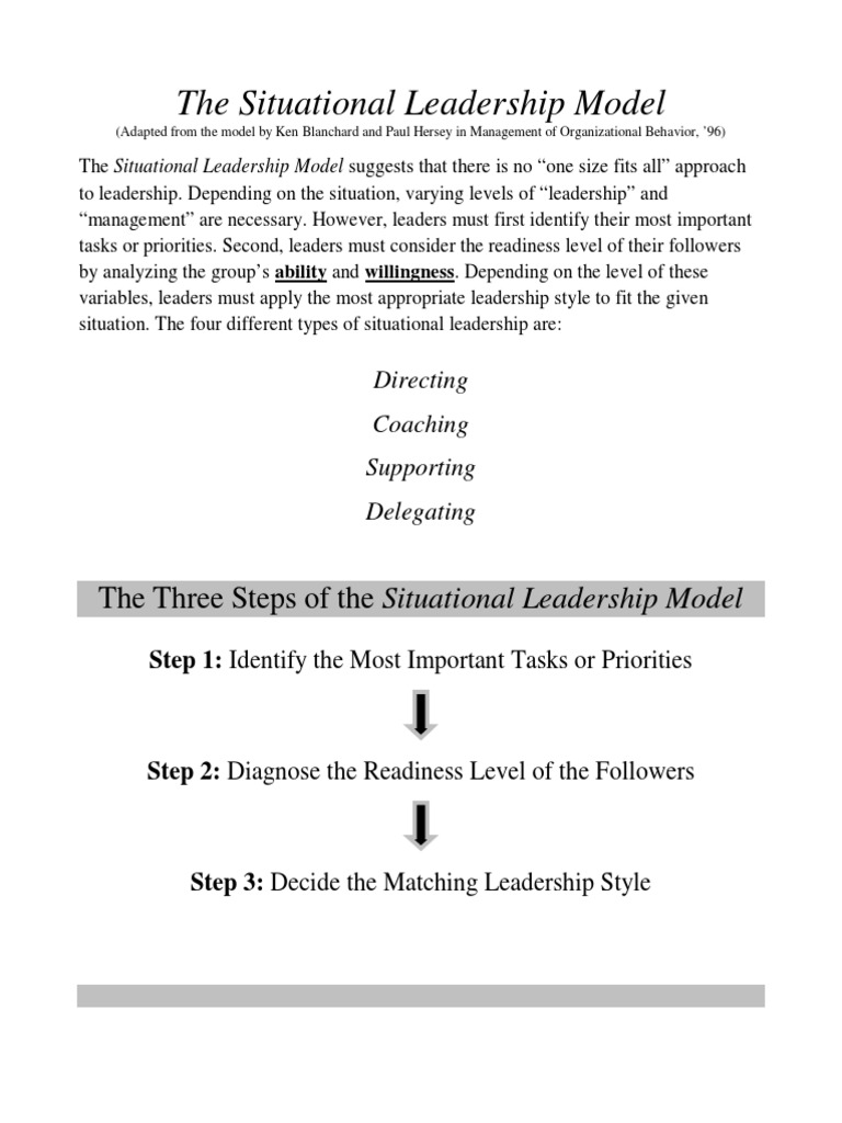The Situational Leadership Model | PDF | Leadership | Sociological Theories