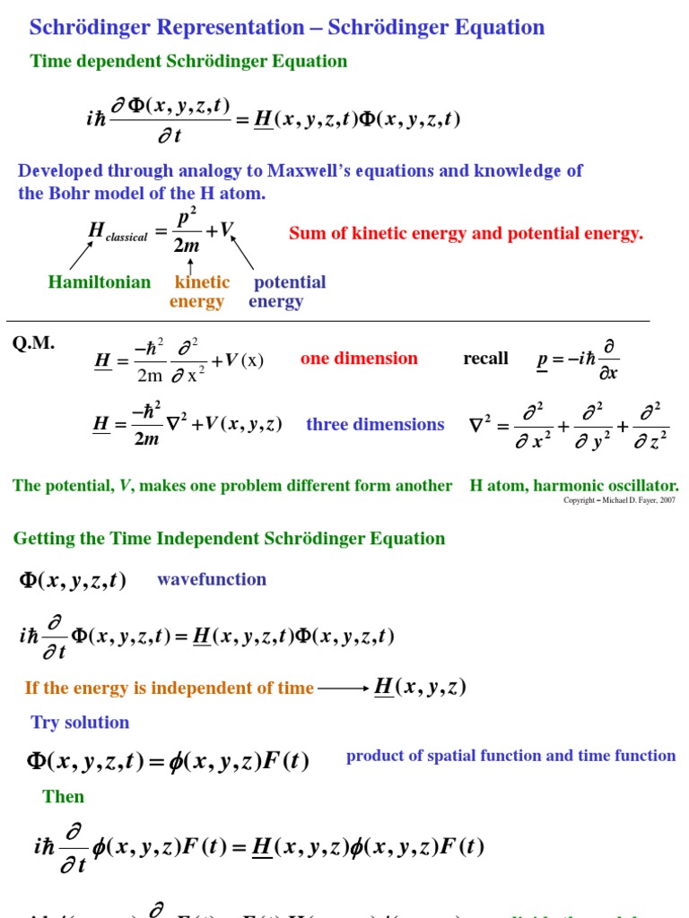 Schrödinger Representation - Schrödinger Equation | Schrödinger ...