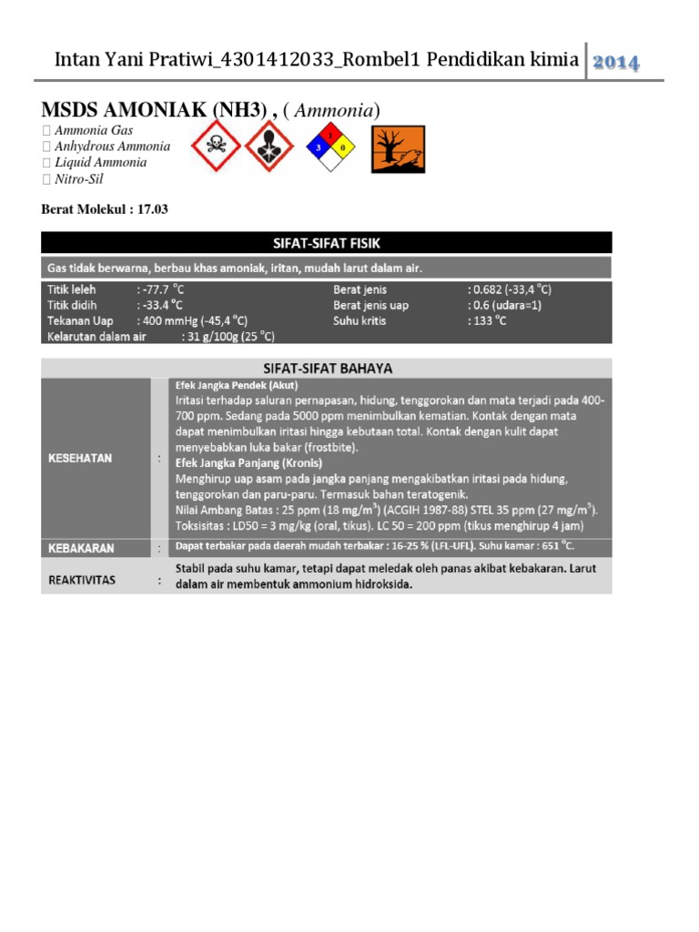 Msds Peng Lab | PDF | Memasak, Makanan, & Anggur | Kesehatan Holistik