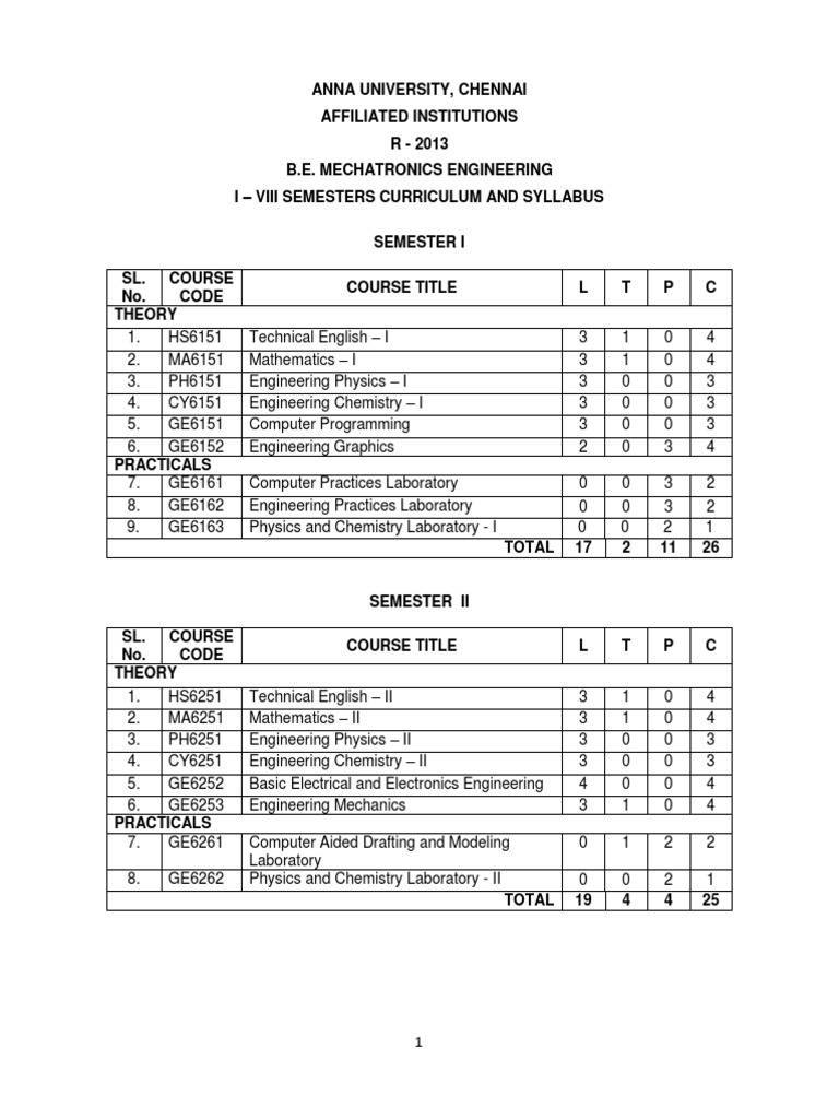 Mechatronics Syllabus Regulation 2013. | PDF | Integral | Pointer (Computer Programming)