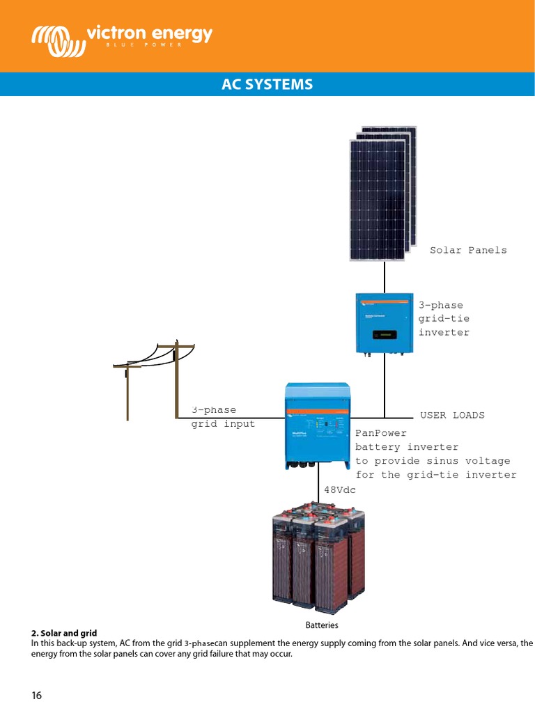 AC Coupling 1 | PDF