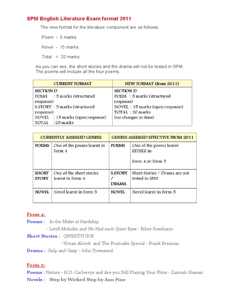 SPM English Literature Exam Format 2011: Form 4 | PDF | Poetry