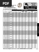 Minimum Thread Engagement Bolt Failure Chart Metric | PDF | Screw ...