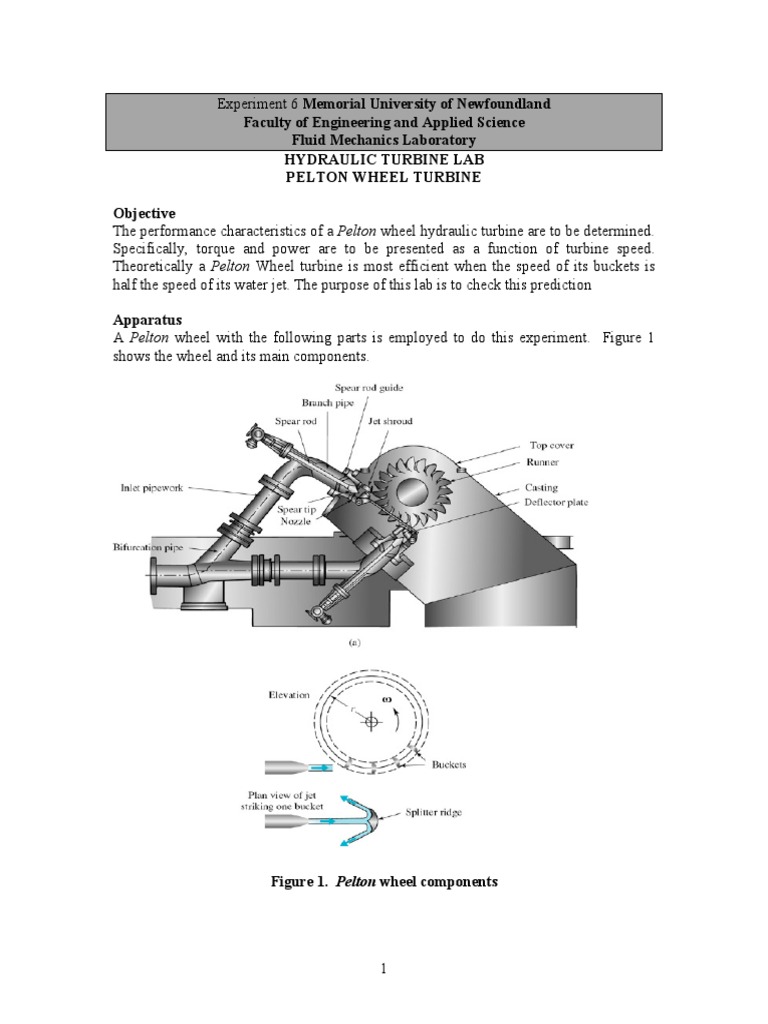 Pelton Turbine | PDF | Turbine | Jet Engine
