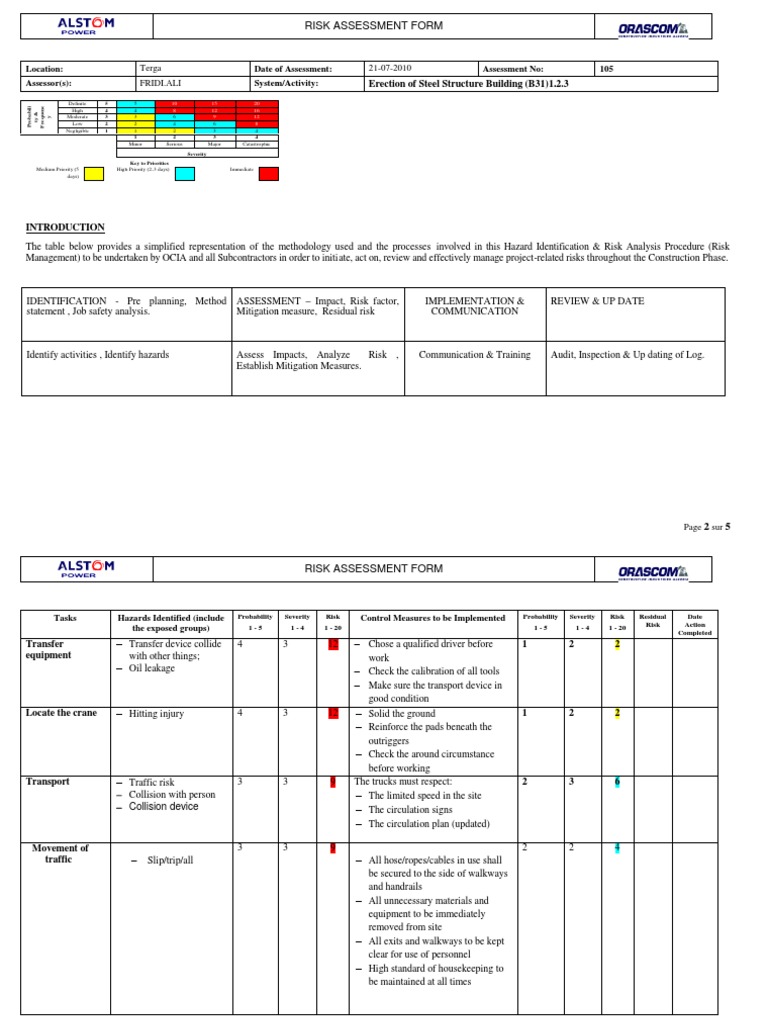 RISK ASSES-105-Erection of Steel Structure Buildin | PDF | Risk ...