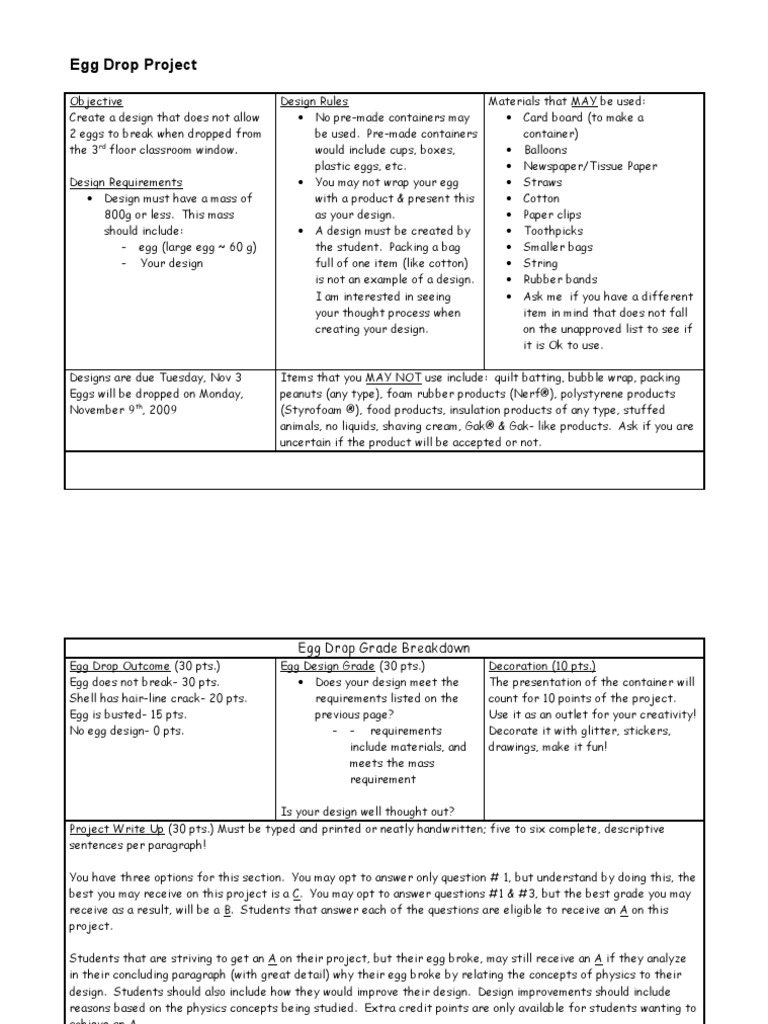 Egg Drop Project Physics | PDF | Polystyrene | Nature