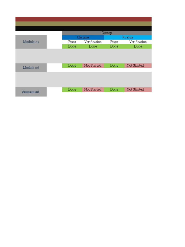 QA Testing Progress Tracker | PDF