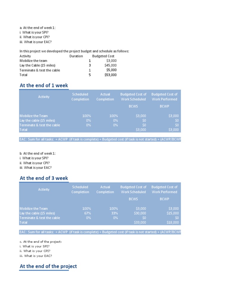 SPI and CPI Analysis for Project Management | PDF | Pricing ...