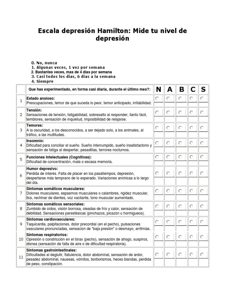 Escala Depresión Hamilton | PDF | Depresión (estado de ánimo ...
