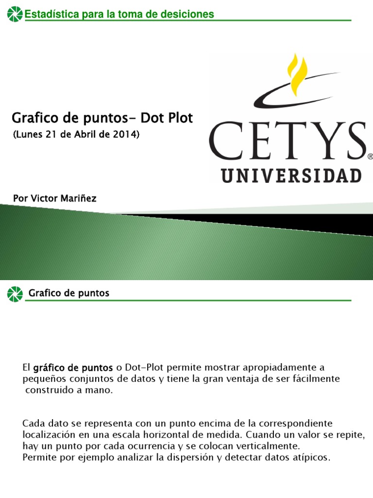 Dot Plot | PDF | Métodos y materiales de enseñanza